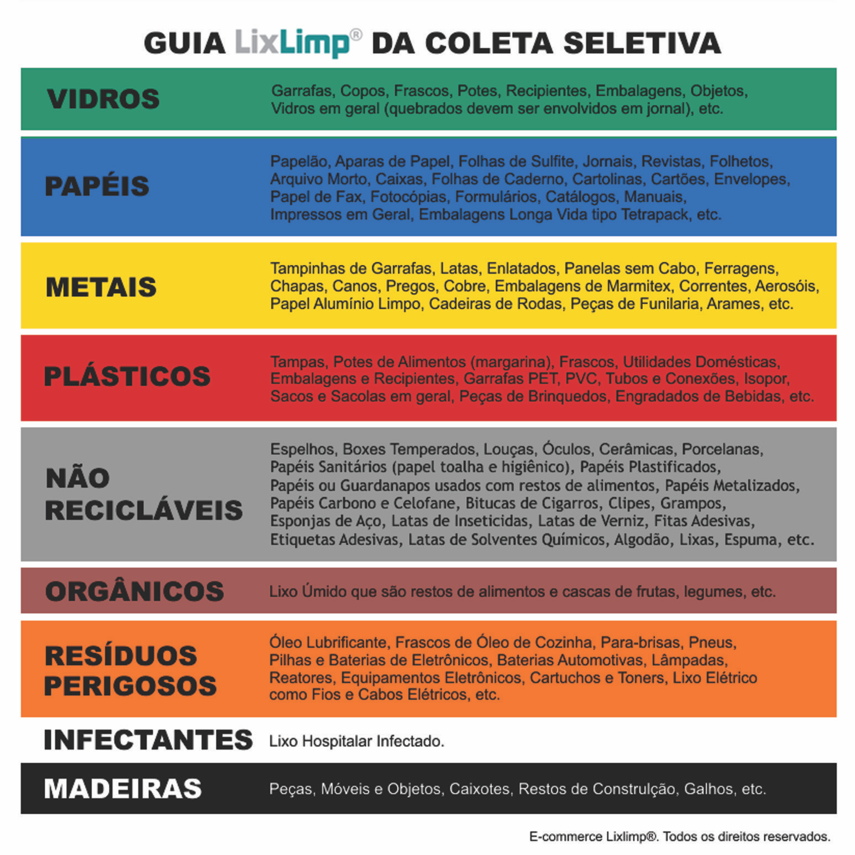 Coleta Seletiva Cores Para Imprimir - FDPLEARN